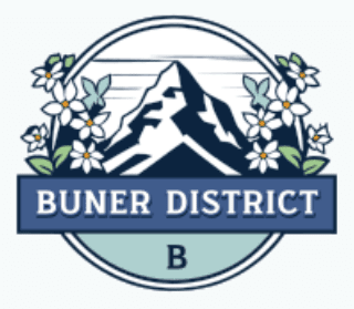 Buner District Towns & Villages
